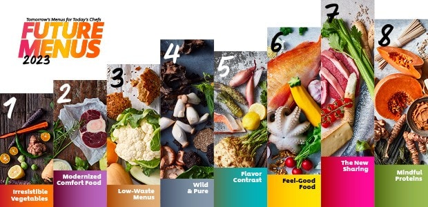 FUTURE MENU TRENDS For Hotels & Conferencing