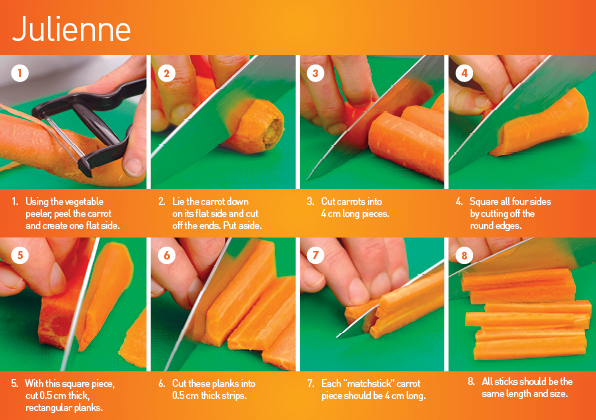 Knife Skills to Impress