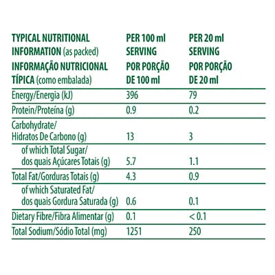 Knorr Professional Prego Sauce